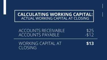 Working Capital Adjustments: 4 Common Questions Answered