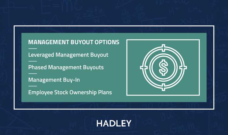 Insights on Management Buyouts